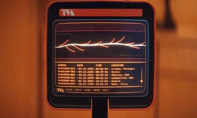 Burdened with Glorious Purpose: Loki and the Hidden, Occult Power of ...